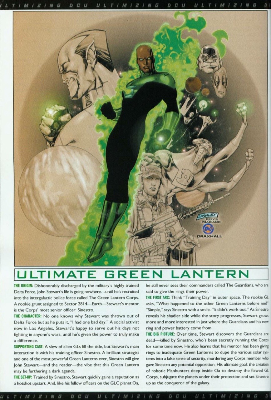 What was Wizard Magazine's Ultimate DC Comics? - The Cultured Nerd